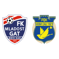 srbijasport.net - Pregled utakmice: Mladost GAT-RFK Novi Sad 1921 (0:1)