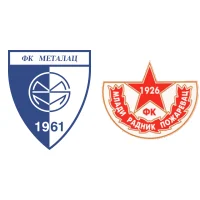 srbijasport.net - Pregled utakmice: Metalac-Mladi radnik 1926 (13:0)